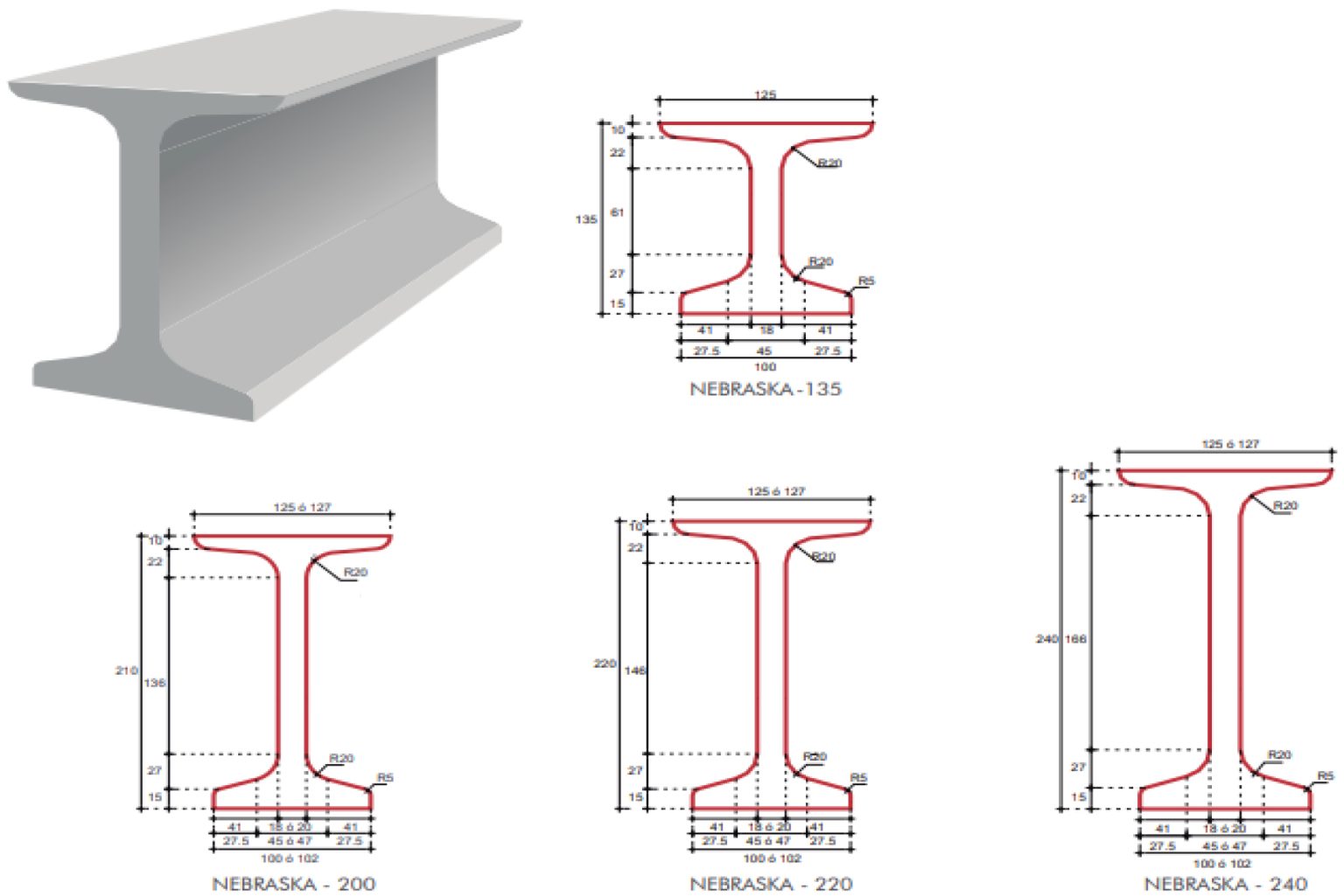 Trabe Nebraska - Trabba